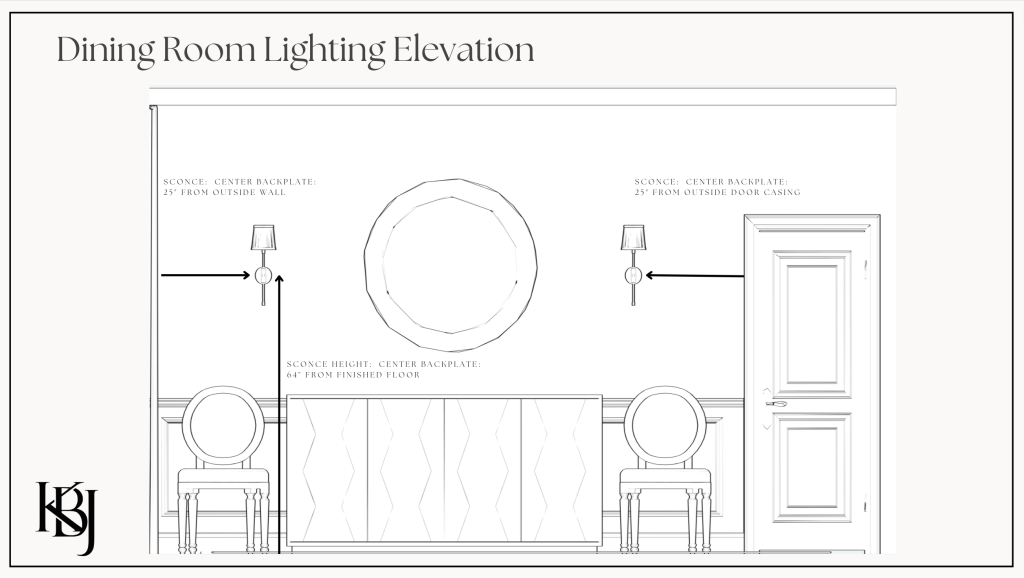 Modern Classic Creation - Case Study | Top-Rated DMV Interior Design ...